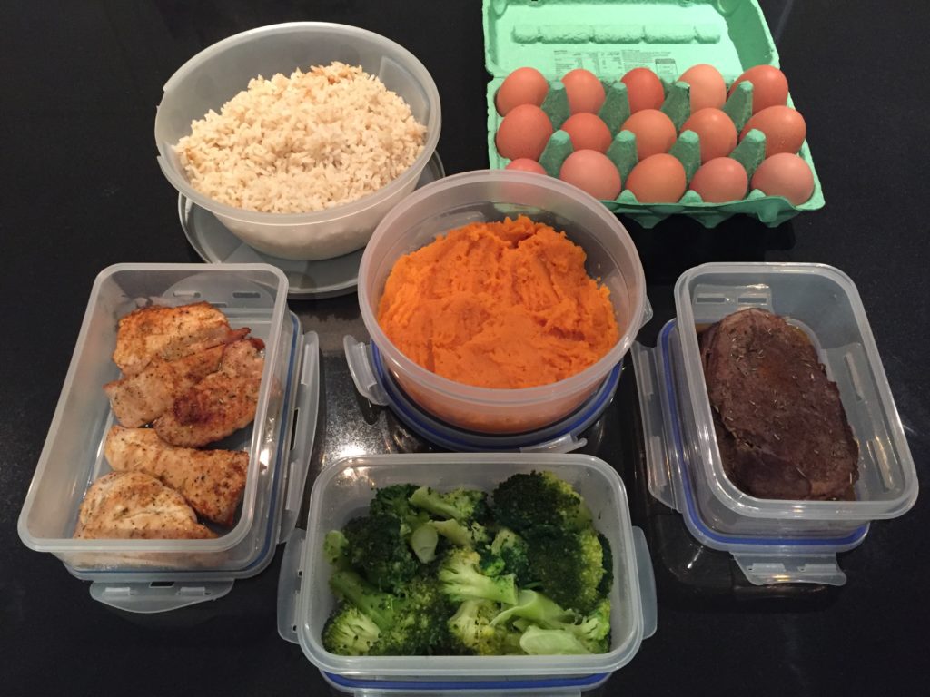 How To Lose Weight For Men - The Definitive Step-by-Step Guide