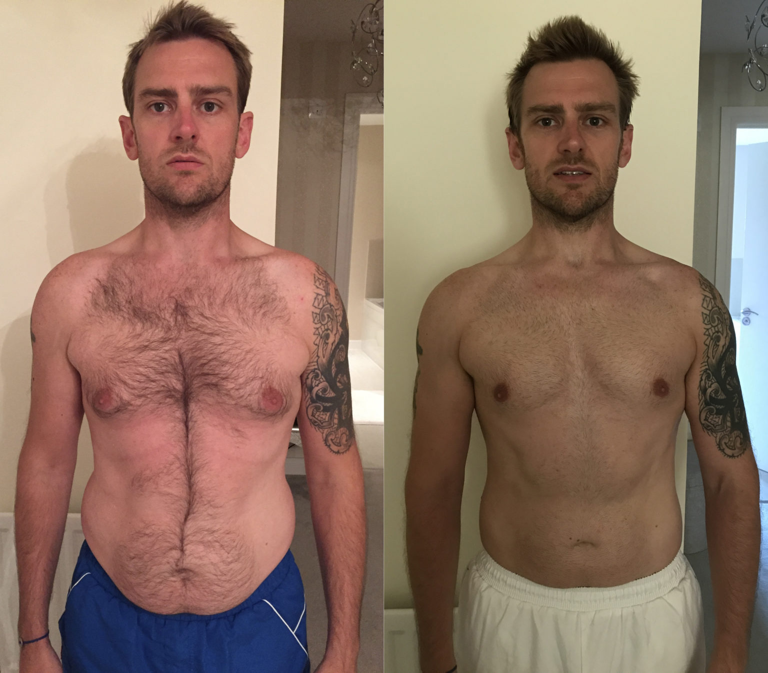 How Much Weight Can You Lose in 2 Weeks Without Starving Yourself?