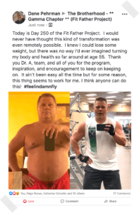 Fit Father Project | Weight Loss for Busy Men 40+